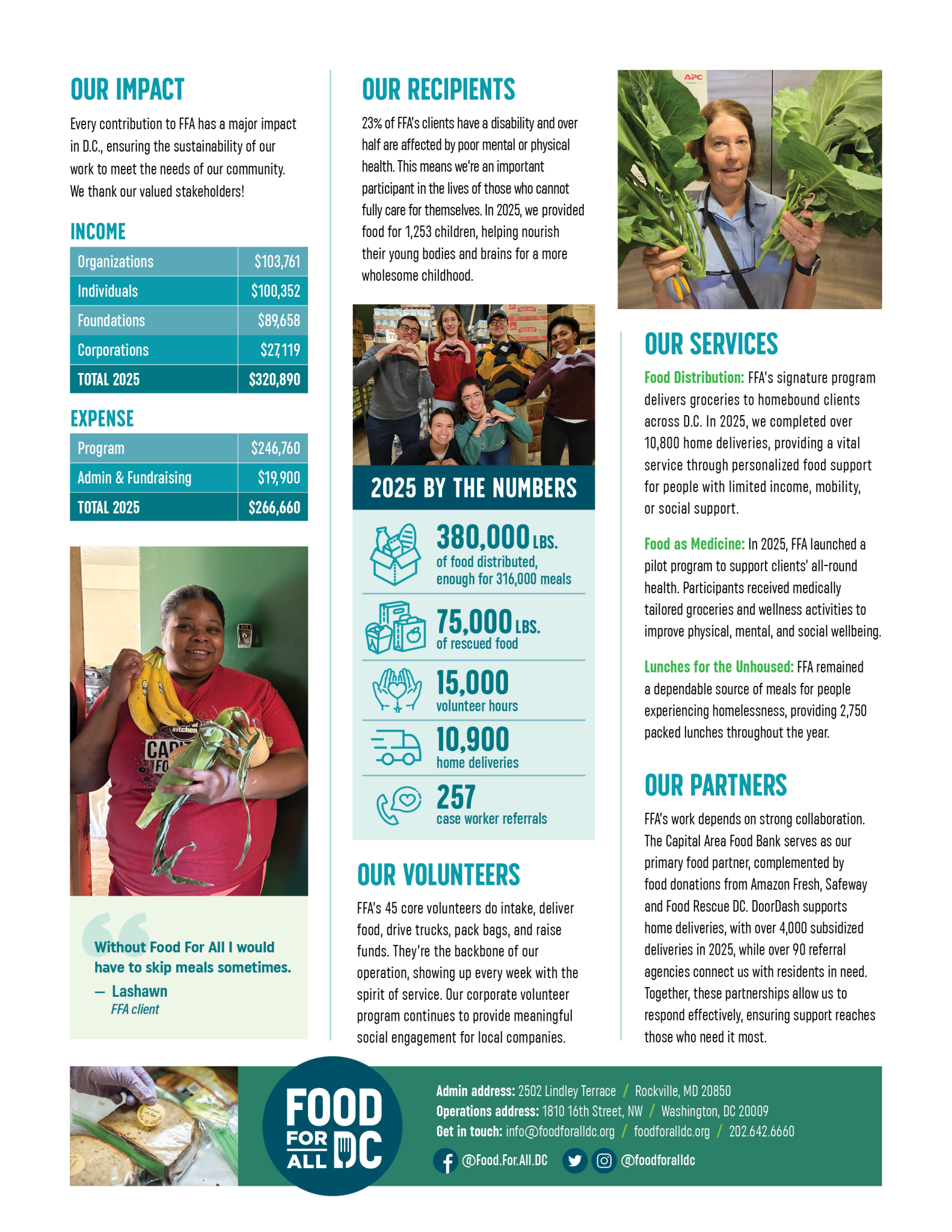 Our 2025 Annual Report - Food for All DC